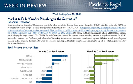 Payden & Rygel Investment Management, Mutual Funds, Investment ...