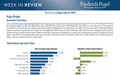 Payden & Rygel Investment Management, Mutual Funds, Investment ...