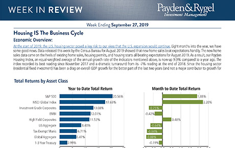 Payden & Rygel Investment Management, Mutual Funds, Investment ...