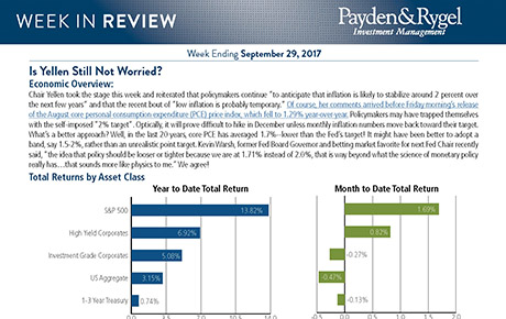 Payden & Rygel Investment Management, Mutual Funds, Investment ...
