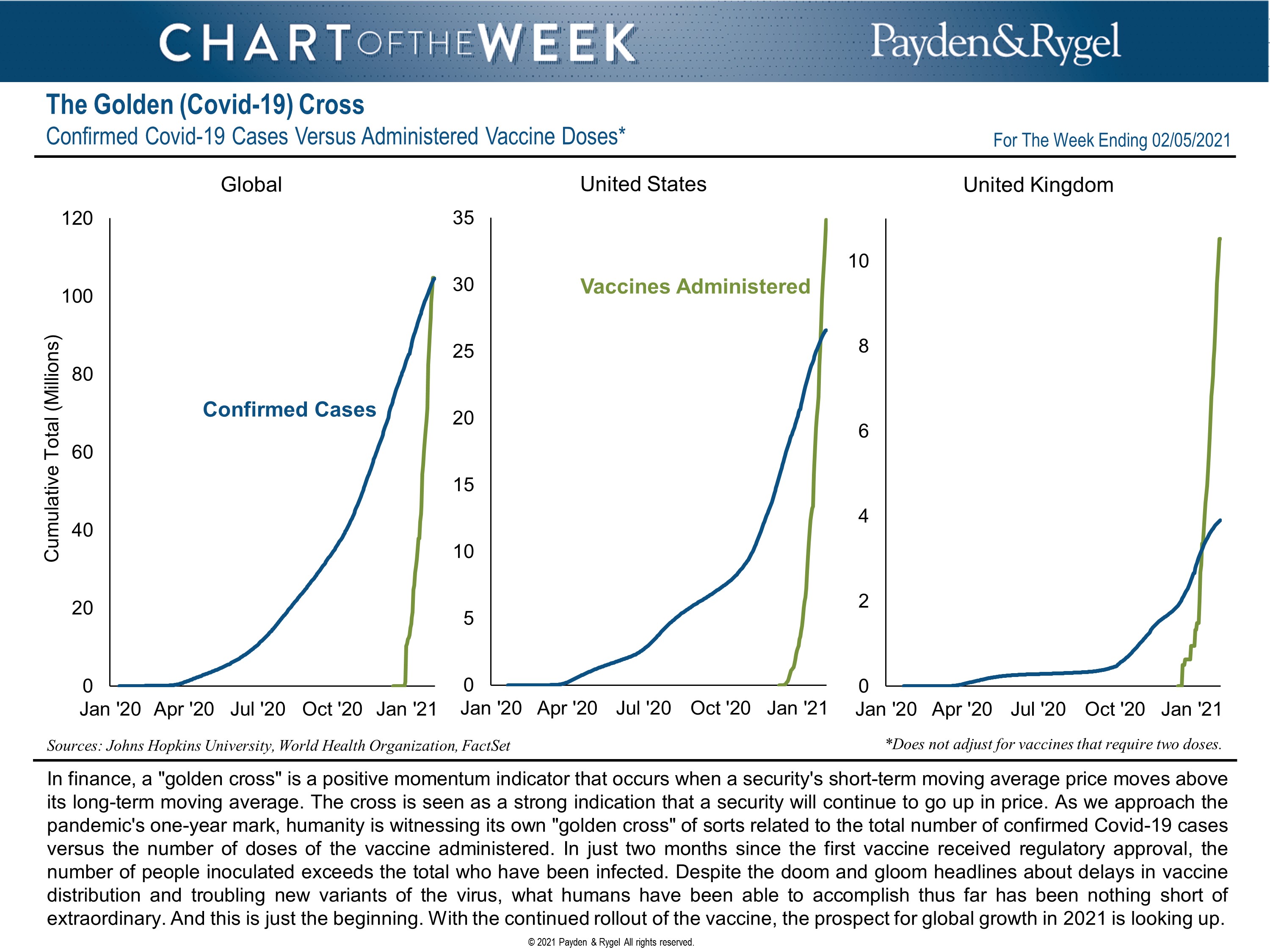 Payden & Rygel Investment Management