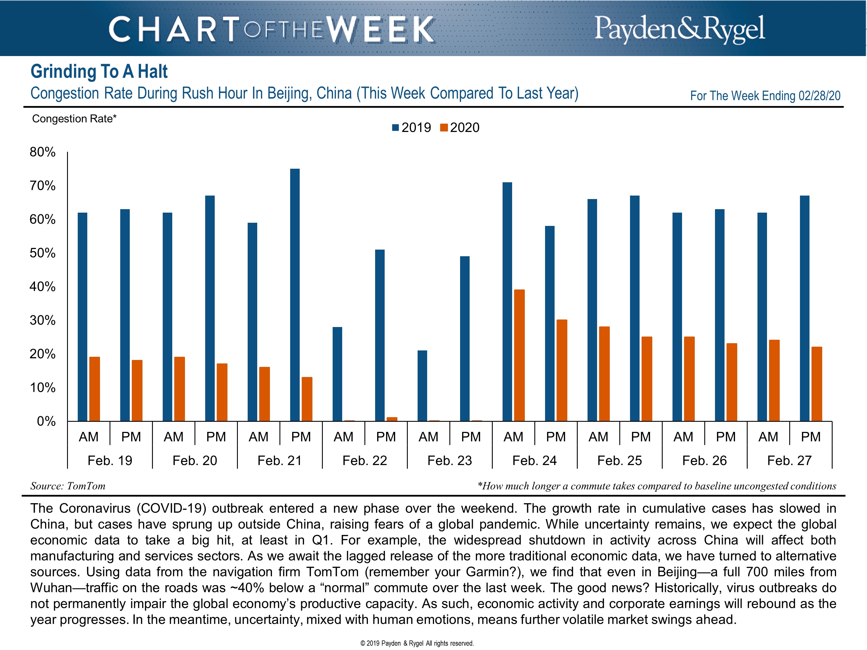 Payden & Rygel Investment Management