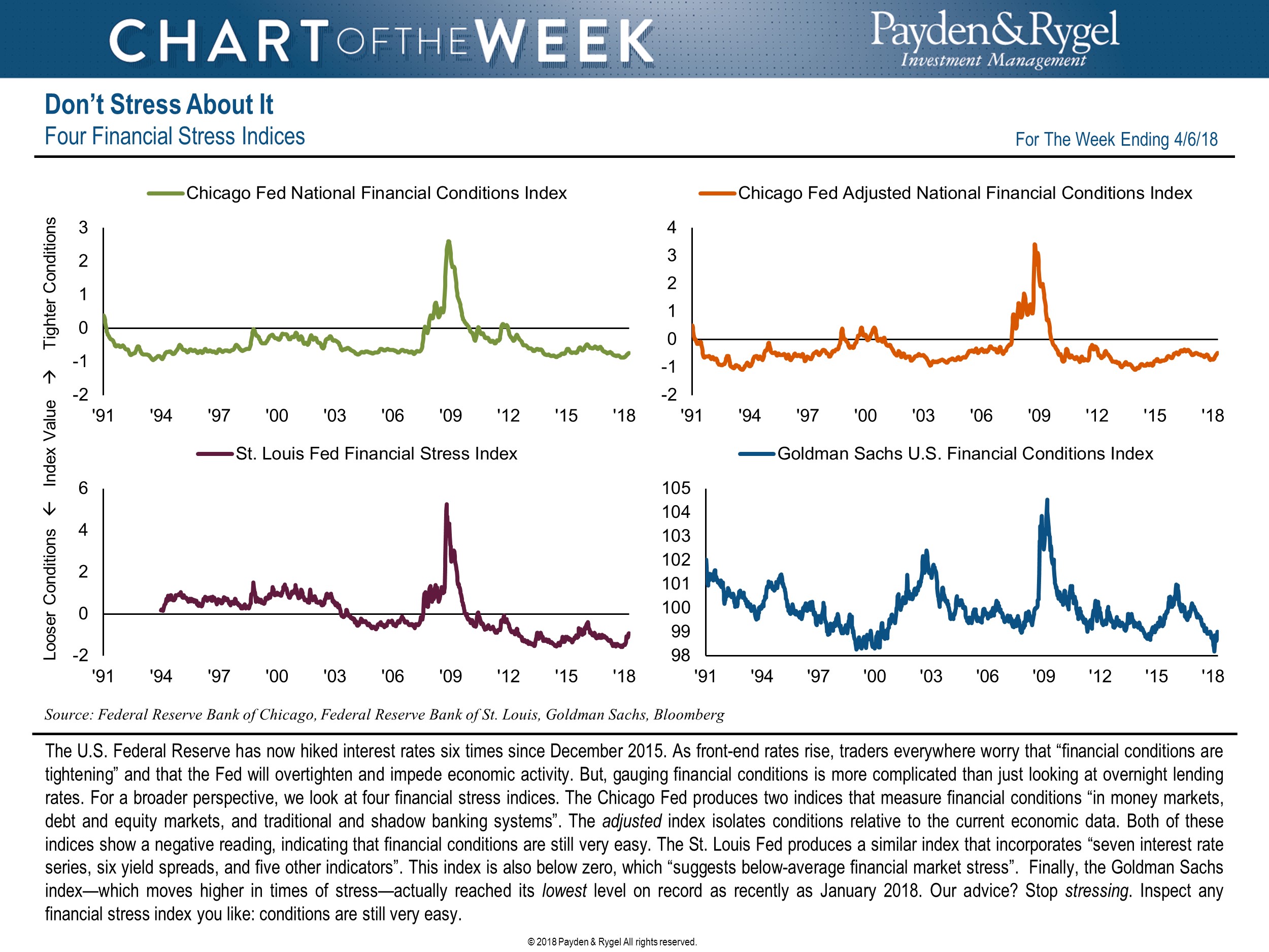 Payden & Rygel Investment Management