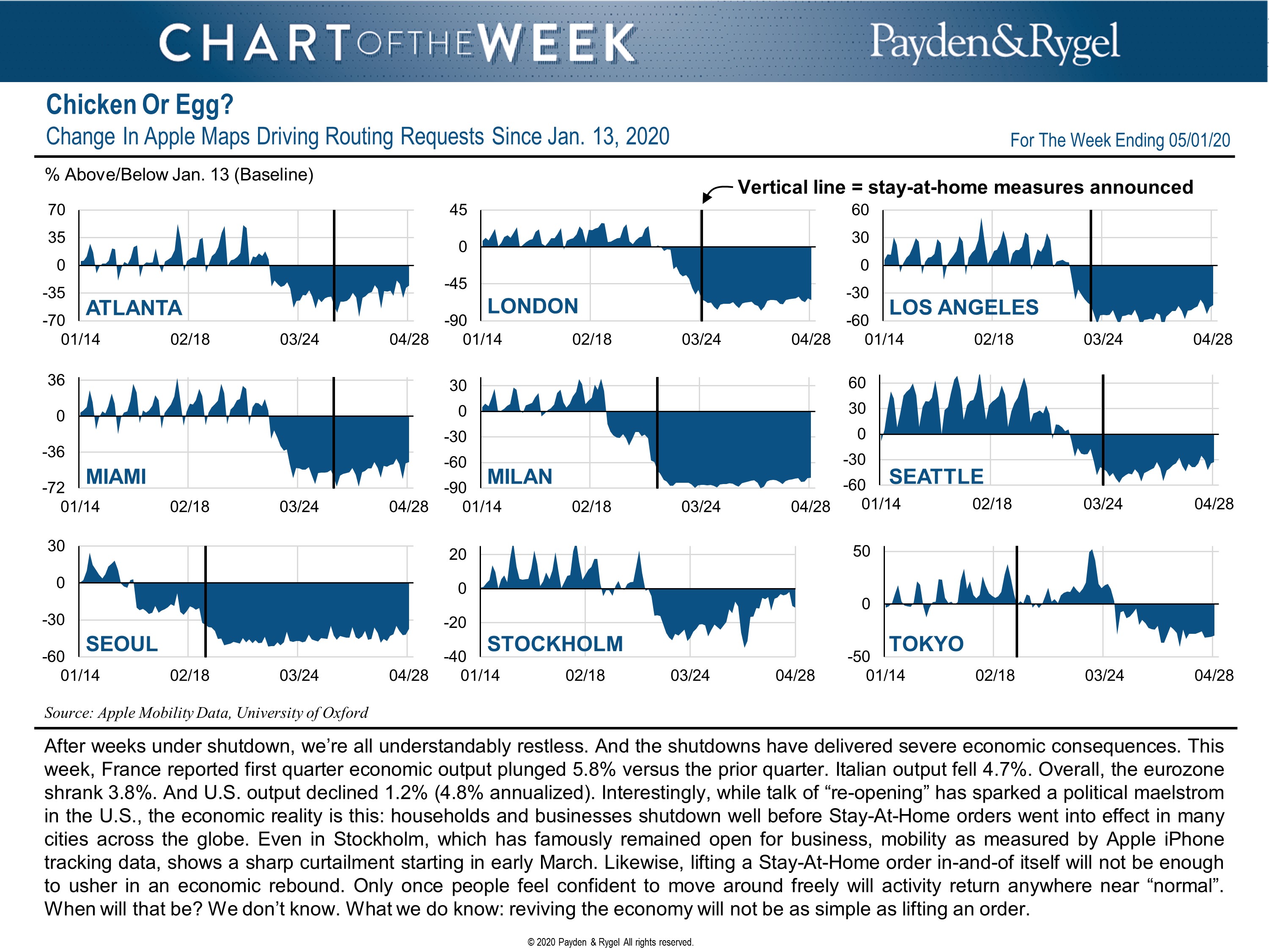 Payden & Rygel Investment Management