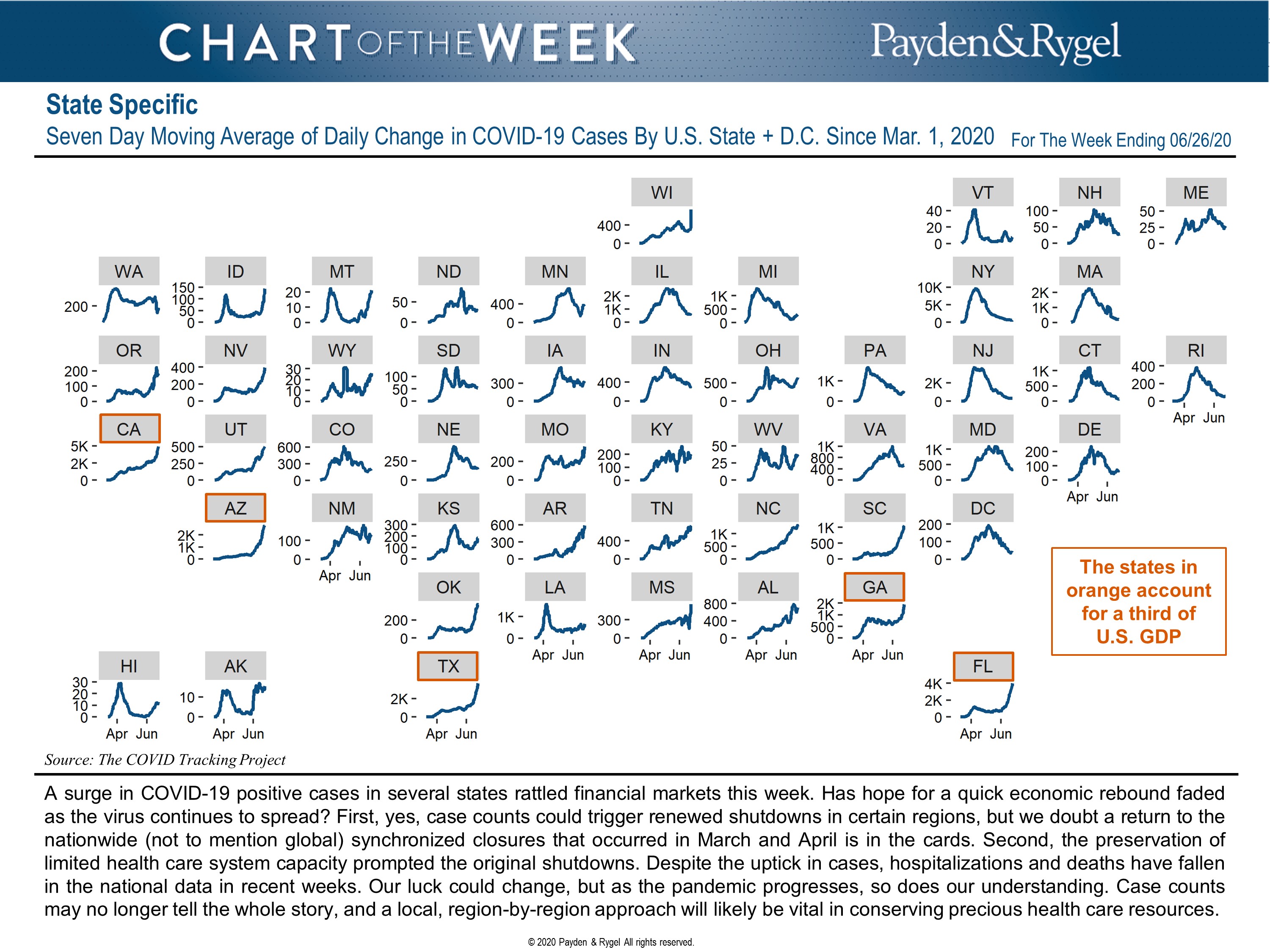 Payden & Rygel Investment Management