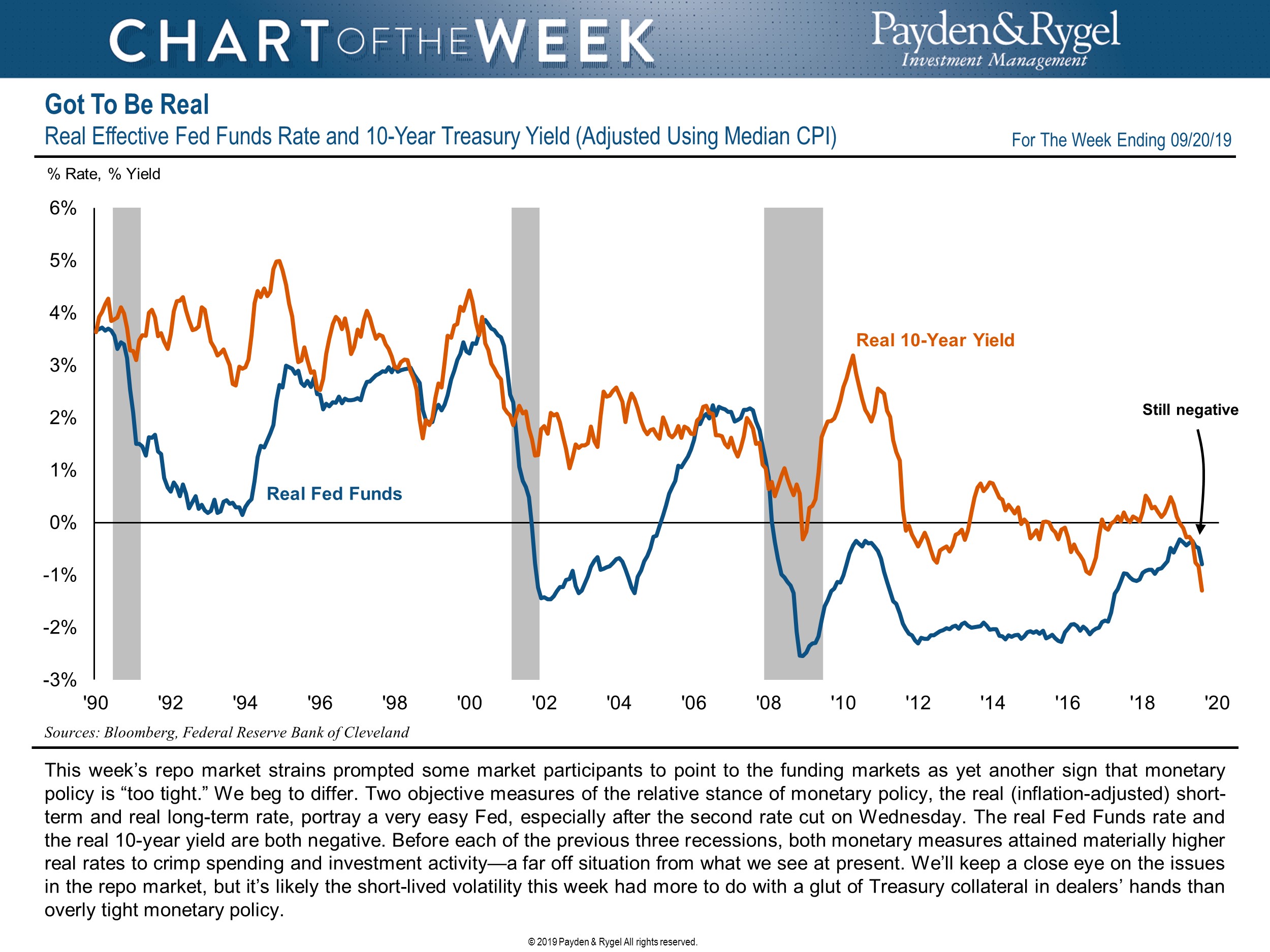 Payden & Rygel Investment Management